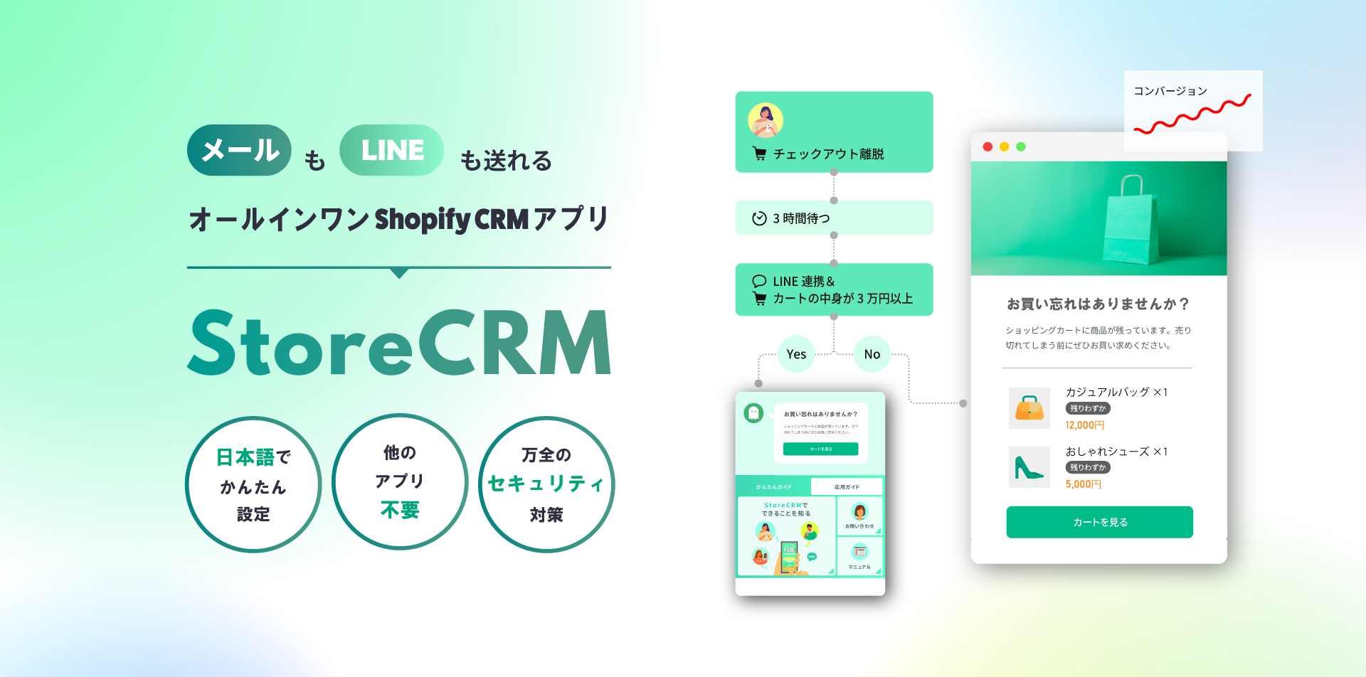 らんキィの特定のランクの顧客にメルマガ・LINEのセグメント配信を行う - StoreCRMヘルプページ｜Shopify向けLINE連携 ...